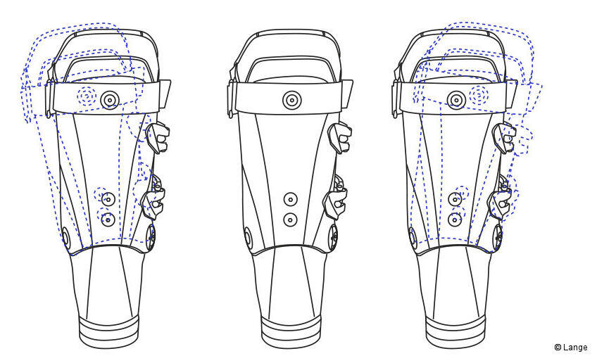 Canting het best bewaarde geheim van je skischoenen - DutchBootFitter